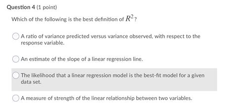 Solved Question Point The Following Residual Plot Chegg