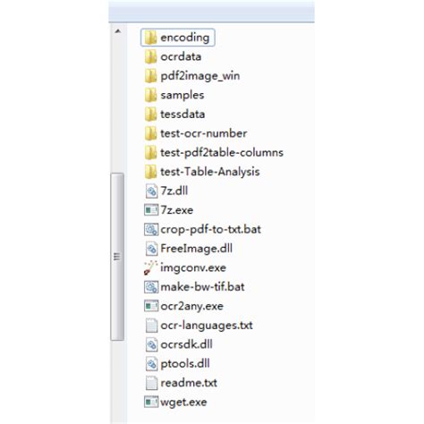 Ocr To Any Converter Command Line Does Convert Scanned Pdf Using Ocr To