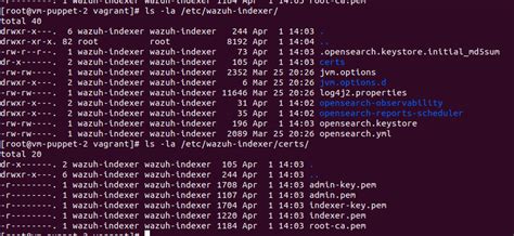 The Indexer Dashboard Certs Folder Should Have Permissions And