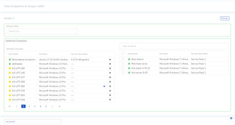 1083 Endpoint Scope — Motadata Itsm User Guide Documentation