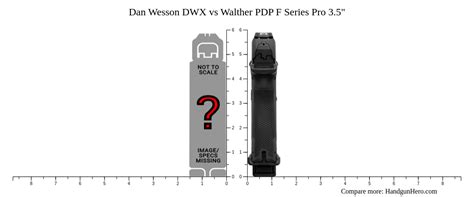 Dan Wesson DWX Vs Walther PDP F Series Pro 3 5 Size Comparison