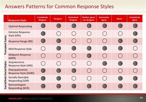 Dữ Liệu Khách Hàng Là Gì Cách Thu Thập Data Khách Hàng Từ Hoạt động
