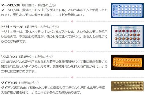 医師が回答！「ピル」はやっぱり怖い薬？ 避妊以外の効果も？ピルにまつわるウソ・ホント ヨガジャーナルオンライン