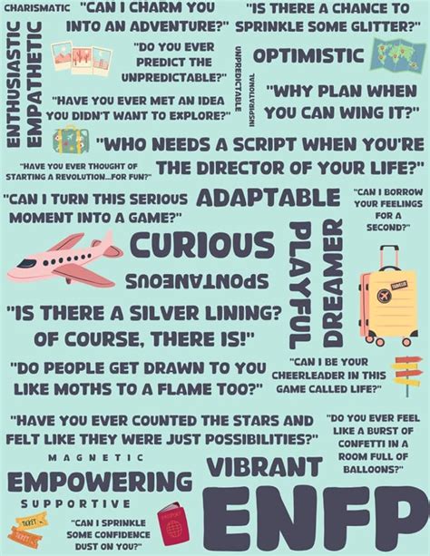 Weirdest Types Mbti