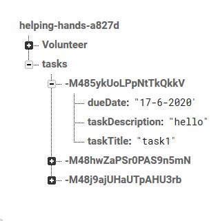 Android Setter Is Not Setting Value To Java Object Stack Overflow