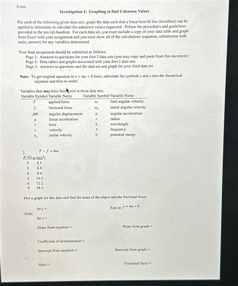 solved evensinvestigation 1 graphing to find unknown