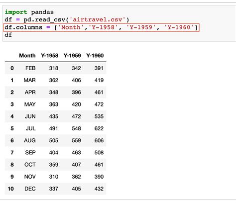 Python Pandas For Network Engineers