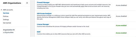 Automatically Create Self Managed Licenses In Multiple Accounts Using