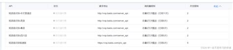 利用python将长视频、长语音转换成文字教程 ，非常好用 python视频转文字 csdn博客
