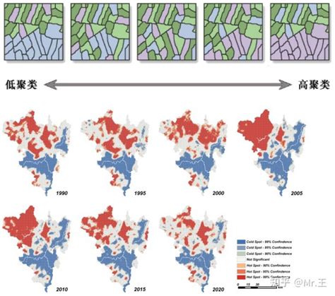 Plus模型 历史土地利用数据，进行多情景模式下的未来土地利用预测 知乎