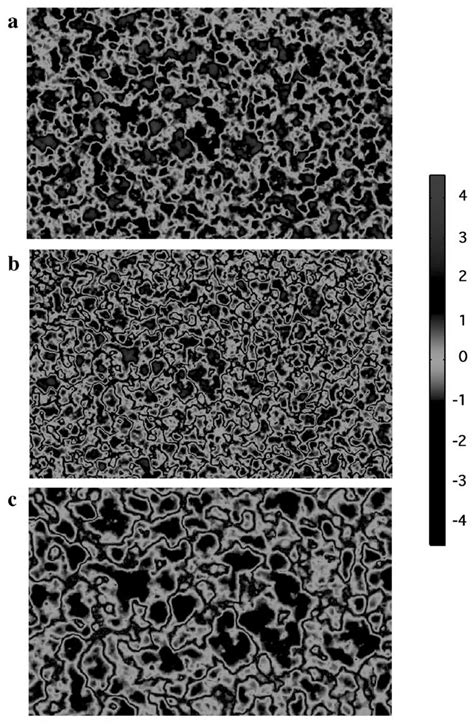 Generation Of A Connected Hydraulic Conductivity Field From A Download Scientific Diagram