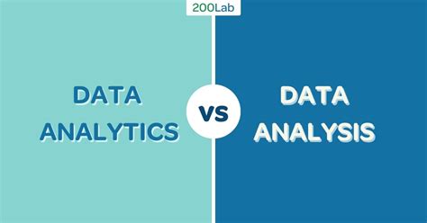 Sự Khác Biệt Giữa Data Analytics Và Data Analysis 200lab Blog