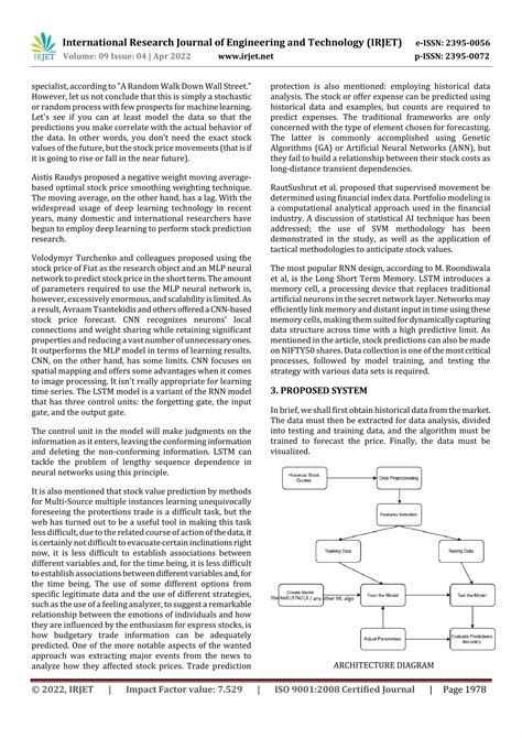 Stock Market Prediction And Analysis Using Machine Learning Algorithms Pdf Stocks And Bonds