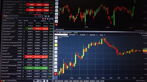 Die Besten Daytrading Broker Im Vergleich 2021 ️