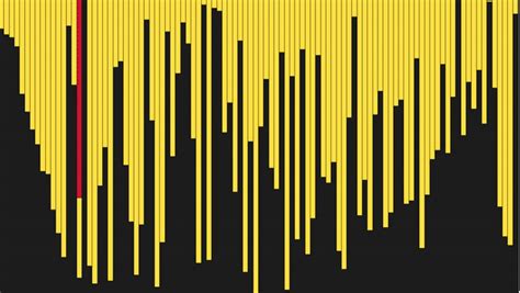 5 sorting algorithm visualisations in python by andrew joseph davies