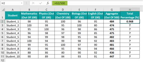 Percentage In Excel Formula Examples How To Calculate
