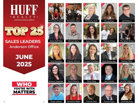 You Might Want To Brett Buelterman At Huff Realty Facebook