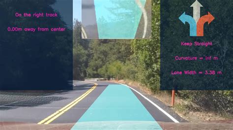 Ivan Apedo On Linkedin 🛣 Advanced Lane Detection Opencv Approach