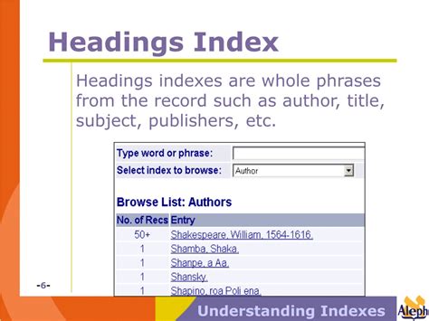 Ppt Understanding Indexes Headings Powerpoint Presentation Free