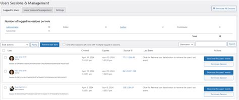 A Guide To WordPress User Management Melapress