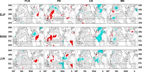 As In Fig 6 But For The Non Linear Regressions Download Scientific