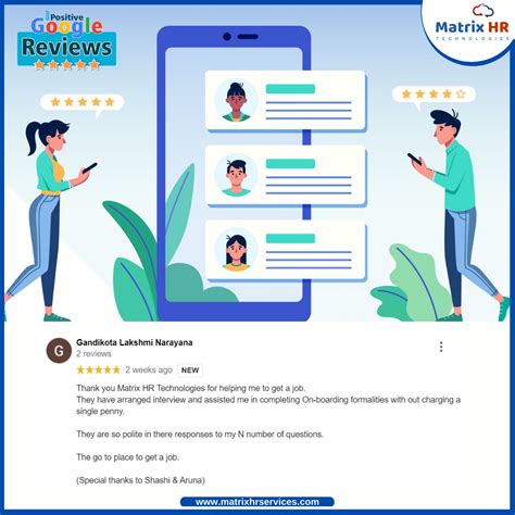 Matrix Hr Technologies On Linkedin Happycandidates Matrixhrservices