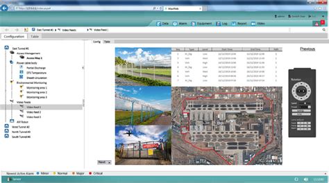 Maxview Software Integrated Monitoring System Bandweaver