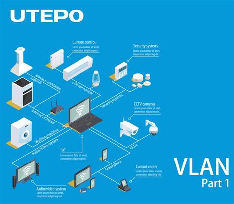 Click To Know About The Basic Knowledge Of VLAN