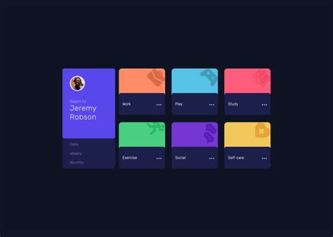 Frontend Mentor Time Tracking Dashboard Coding Challenge Solution