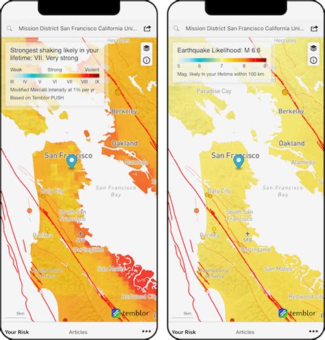 Temblor Net Temblor Net