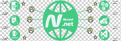 Net Framework Asp Net P Ginas De Servidor Activo Microsoft Visual Studio Materializado Texto