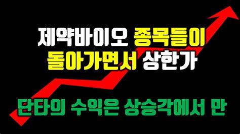 8월12일 제약바이오 종목들이 돌아가면서 연일 상한가가 나오네요내일 단타종목들 셀리드 신풍제약 이닉스 상한가 단타