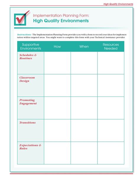 Implementation Planning Form High Quality Environments Prism