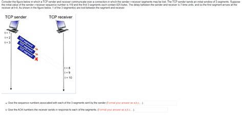 solved consider the figure below in which a tcp sender and