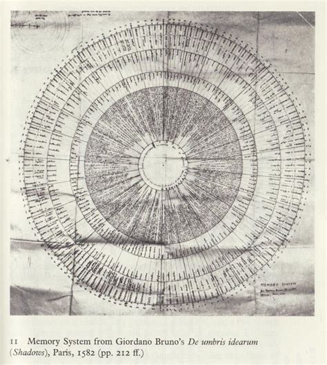 Artificial Memory — Casey Cripe