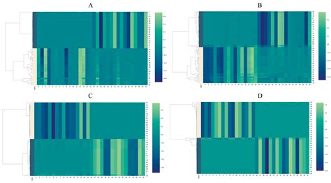 A Robust Drugtarget Interaction Prediction Framework With Capsule Network And Transfer Learning