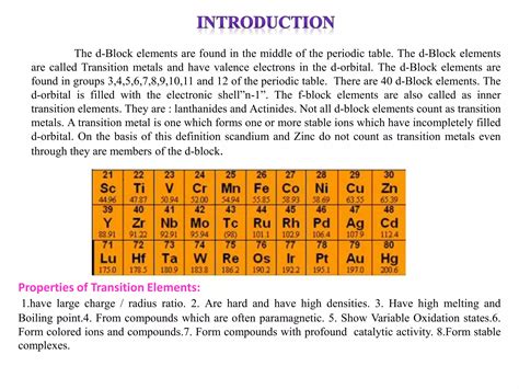 D Block Elements PPT