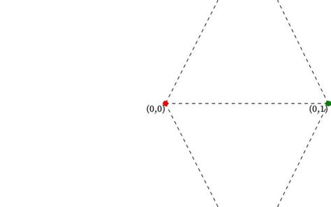basic modelling non indexed geometry introduction to computer