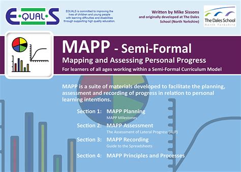 MAPP Semi Formal Mapping And Assessing Personal Progress EQUALS