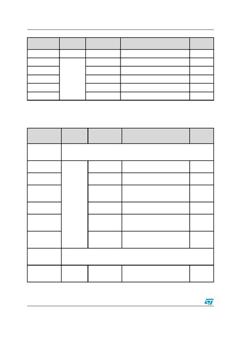 Stm8s103k3t6tr Datasheet 28 113 Pages Stmicroelectronics Access Line 16 Mhz Stm8s 8 Bit Mcu