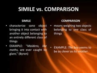 Simile And Periphrasis PPT