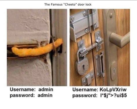 Feroz Khan On Linkedin Cybersecurity Security Cybersecurityawareness Securityawareness…