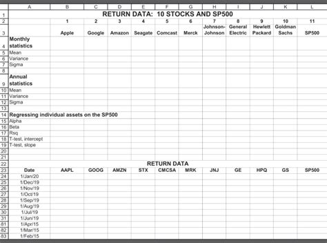 Given The Above Price Data Please Compute The Chegg Com