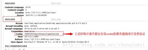 Jsessionid的简单说明 Csdn博客