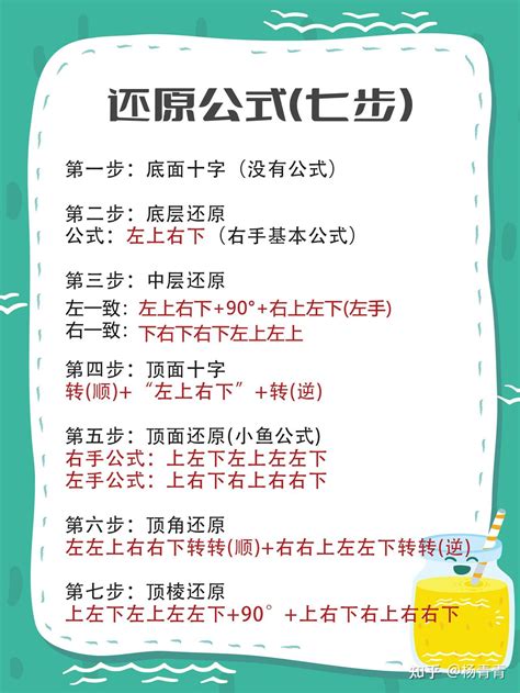 魔方公式三阶图解步骤 知乎
