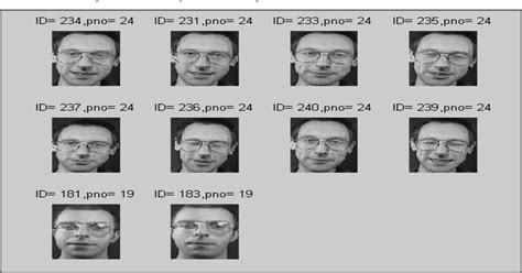 Figure 1 From Analysis Of Face Recognition Using Multi Algorithmic