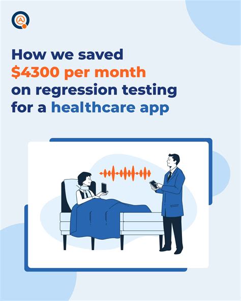 Discover The Secrets To Successful Automation Testing Our New Article Is Live😎 We Delve Into A