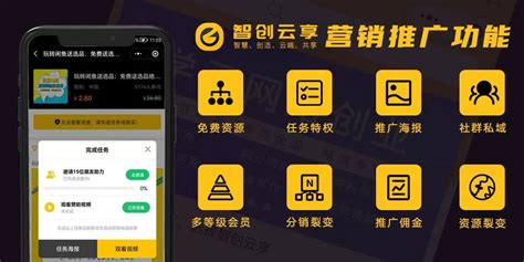 智创云享知识付费小程序开源功能超强大支持支付和用户分享功能 裂变流量巨大