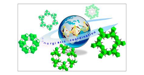 Induced Aggregation And Synergistic Coordination Strategy In Cluster Organic Architectures