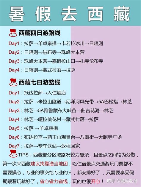 暑假超全西藏旅游攻略 知乎